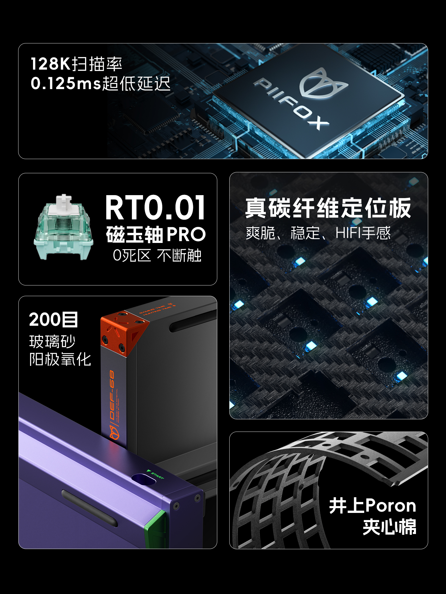 DEFENDER 68 – PIIFOX-皮狐