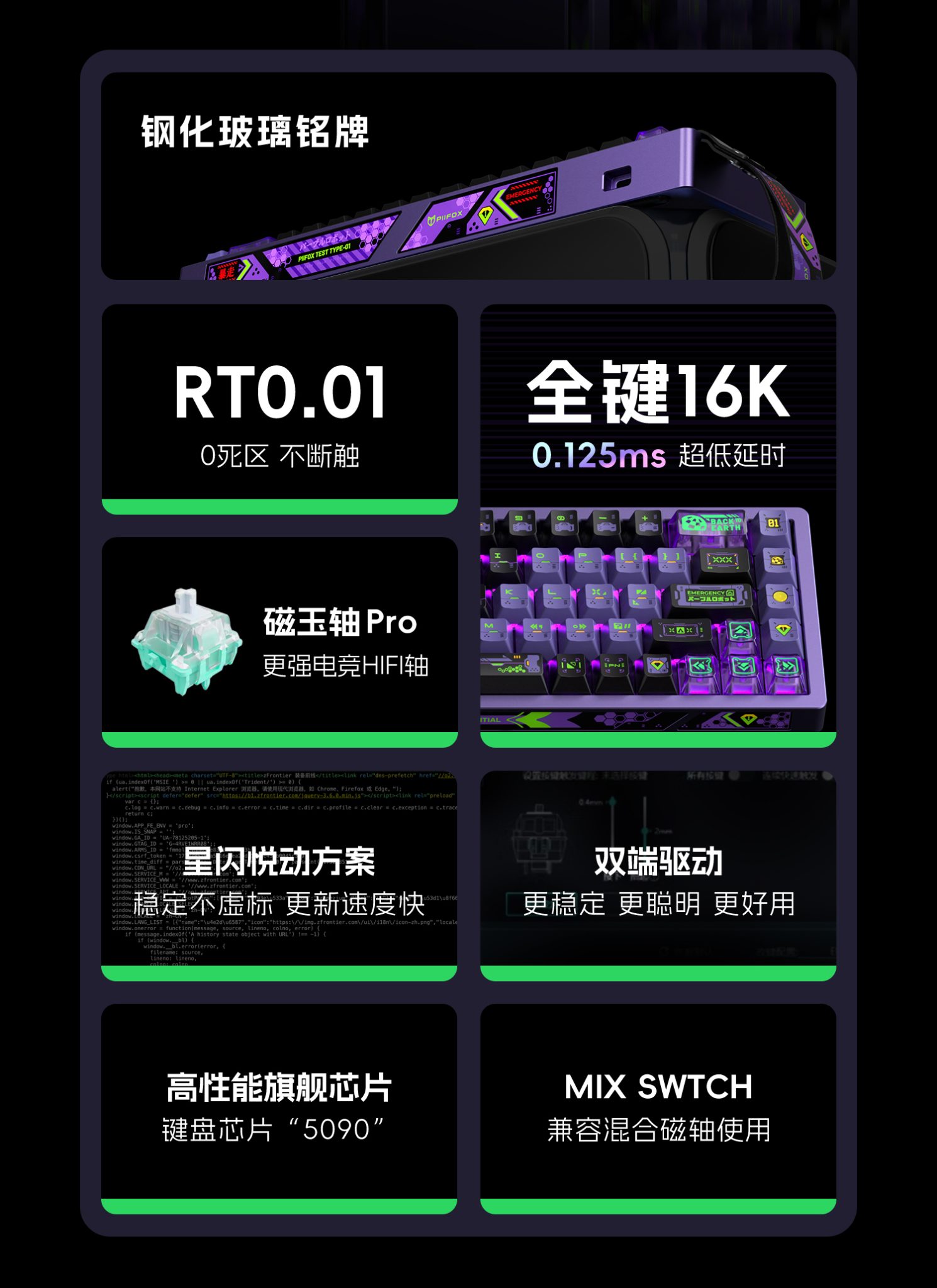 WALKER 68 – PIIFOX-皮狐